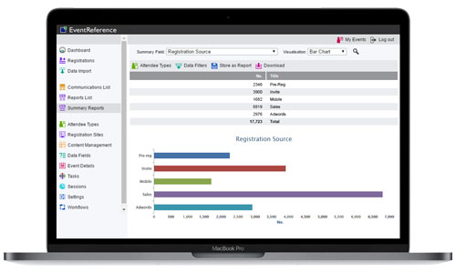 Marketing - EventReference